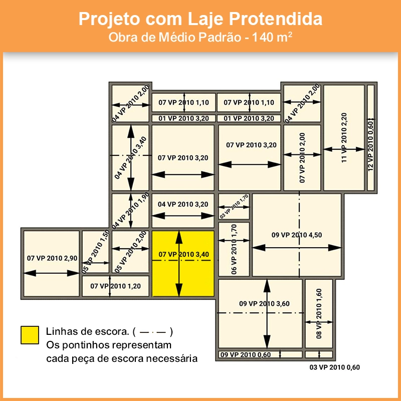 Laje Treliçada vs. Laje Protendida: Qual a melhor escolha para sua ...